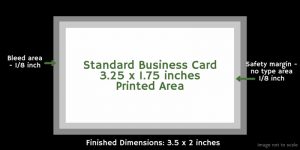 Bleed – What Is It & Why Do You Need It? - The Paper Mill Blog