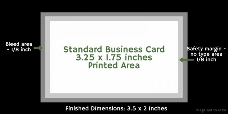 Bleed – What Is It & Why Do You Need It? - The Paper Mill Blog