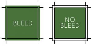 Bleed – What Is It & Why Do You Need It? - The Paper Mill Blog