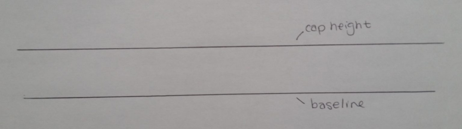 Beyond Typed Text: How to Add a Personal Touch with Hand Lettering ...