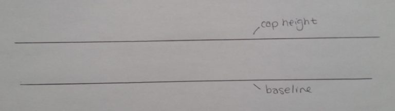 Beyond Typed Text: How to Add a Personal Touch with Hand Lettering ...