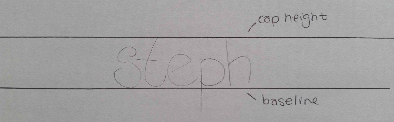 Beyond Typed Text: How to Add a Personal Touch with Hand Lettering ...