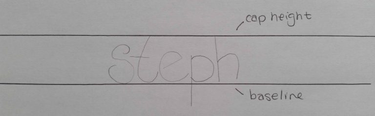 Beyond Typed Text: How to Add a Personal Touch with Hand Lettering ...