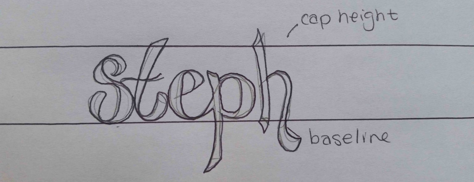 Beyond Typed Text: How to Add a Personal Touch with Hand Lettering ...