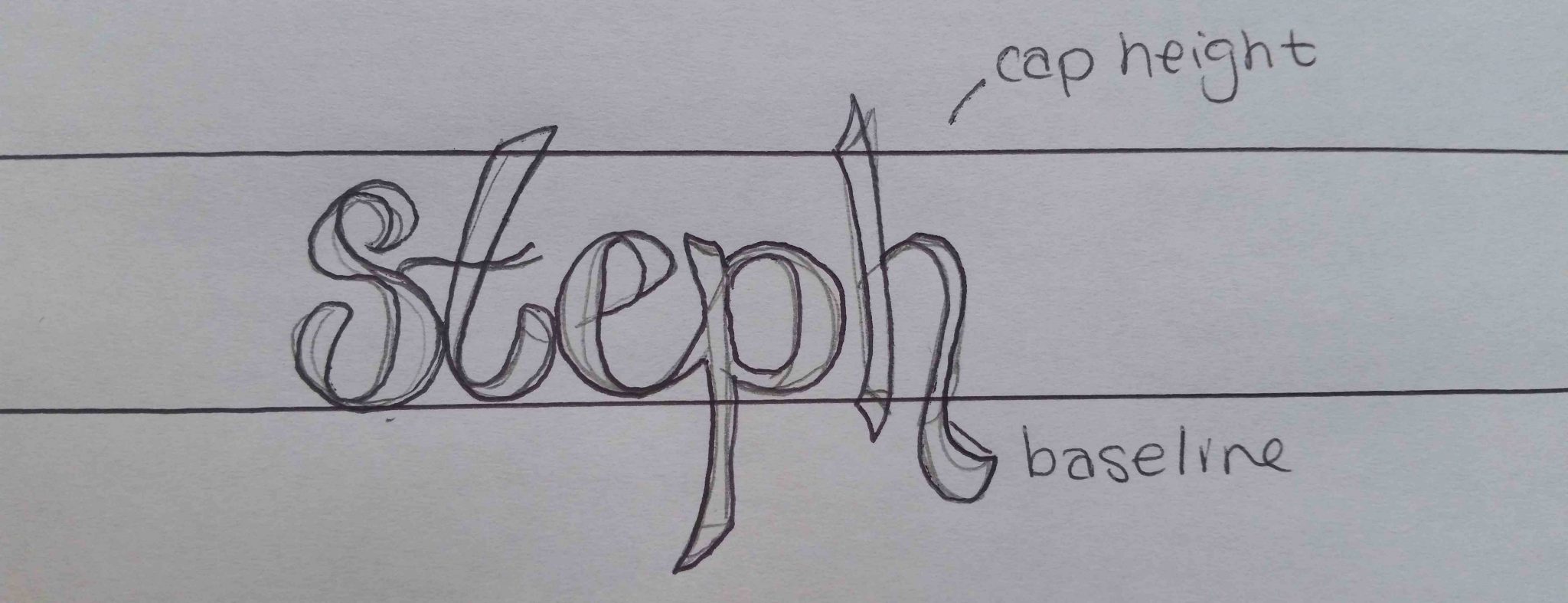 Beyond Typed Text: How to Add a Personal Touch with Hand Lettering ...