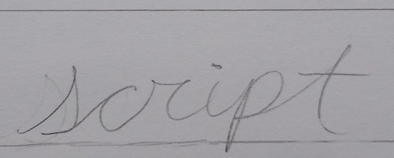 Beyond Typed Text: How to Add a Personal Touch with Hand Lettering ...