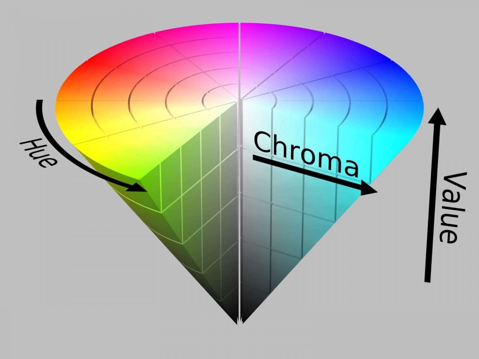 Mastering Color Theory: The Art of Choosing Harmonious Hues - The Paper ...
