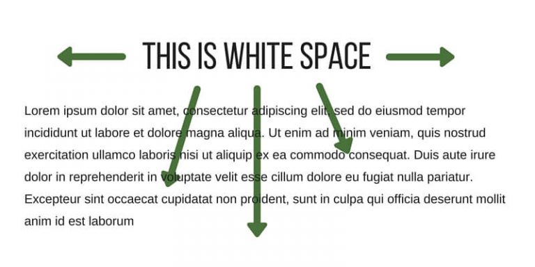 From Clutter to Clarity: How Negative Space Elevates Graphic Design ...