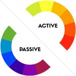 Mastering Color Theory: Understanding Active and Passive Colors - The ...